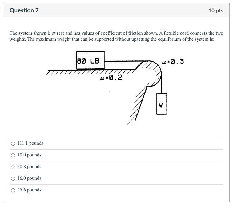 Solved Question 1 10 pts Two solid cylindrical rods support | Chegg.com