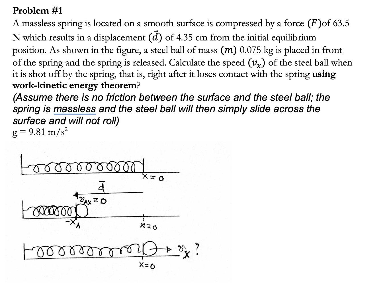 Solved Problem #1 A massless spring is located on a smooth | Chegg.com