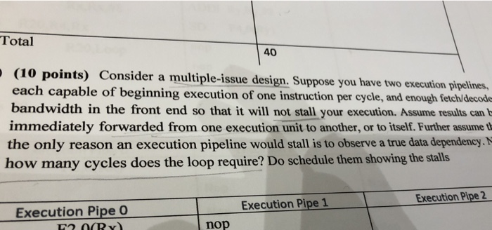 Solved Total 40 10 Points Consider A Multiple Issue 