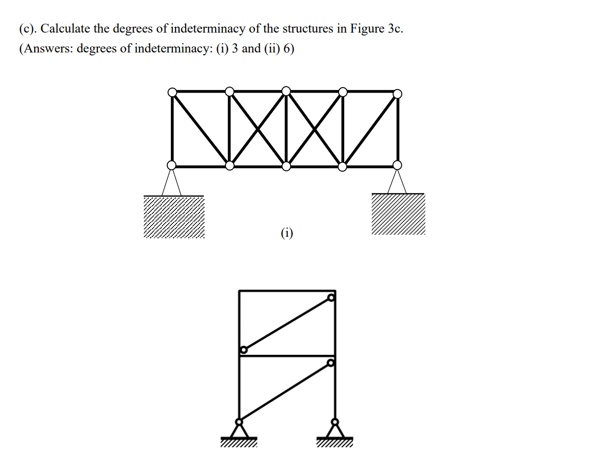 Solved (c). Calculate the degrees of indeterminacy of the | Chegg.com