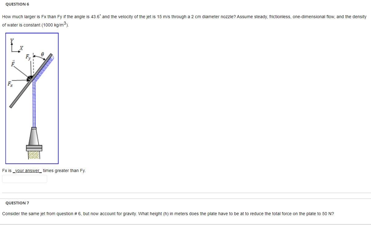 Solved How much larger is Fx than Fy if the angle is 43.6∘ | Chegg.com