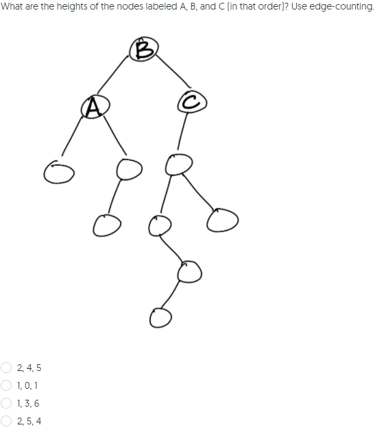 Solved What are the heights of the nodes labeled A, B, and C | Chegg.com