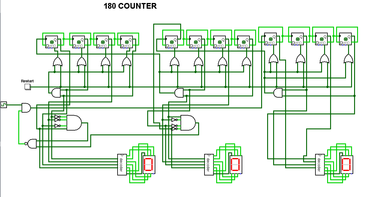 use logisim Can you add a combinational circuit or | Chegg.com