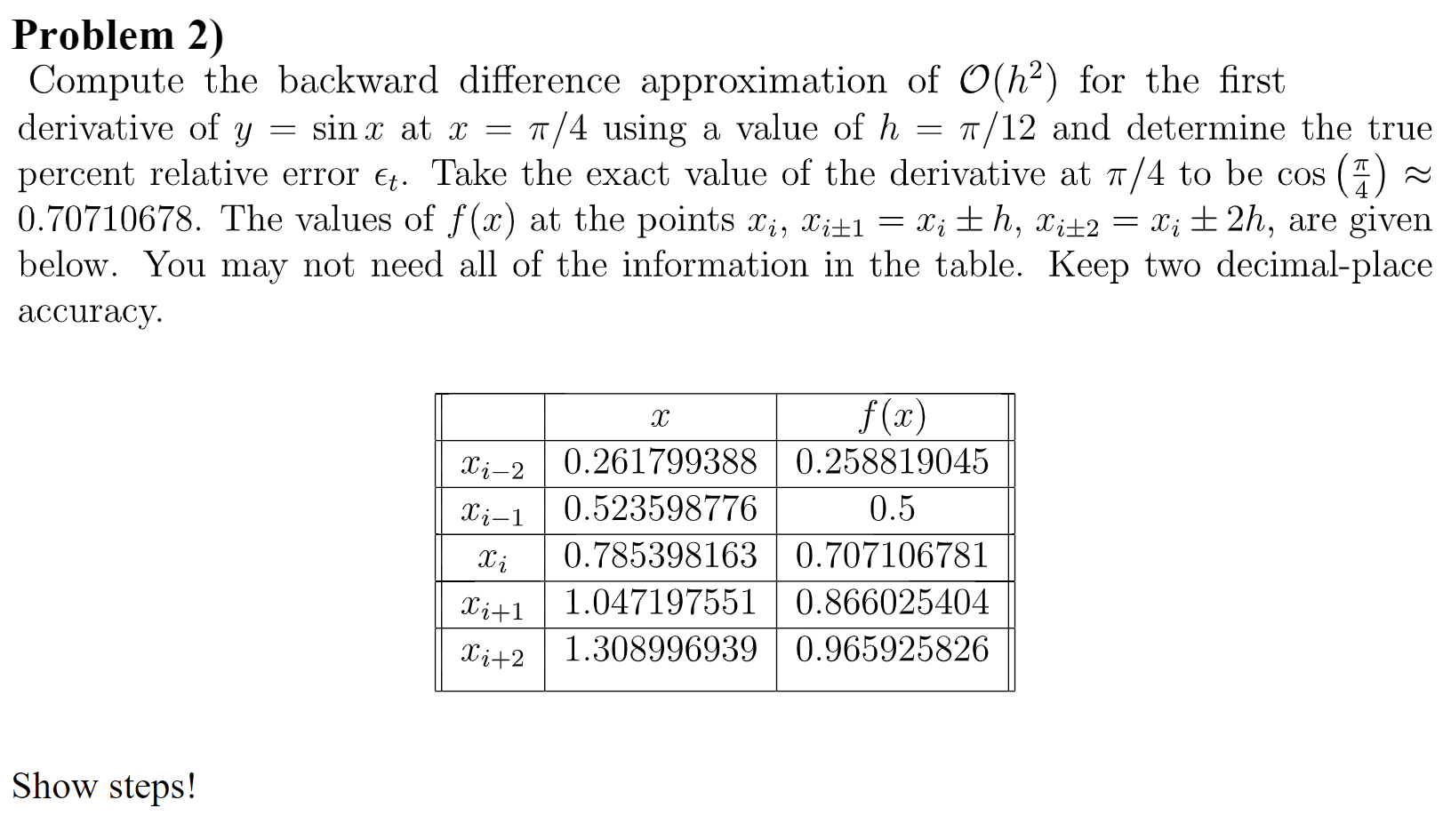 Problem 2) Compute the backward difference | Chegg.com