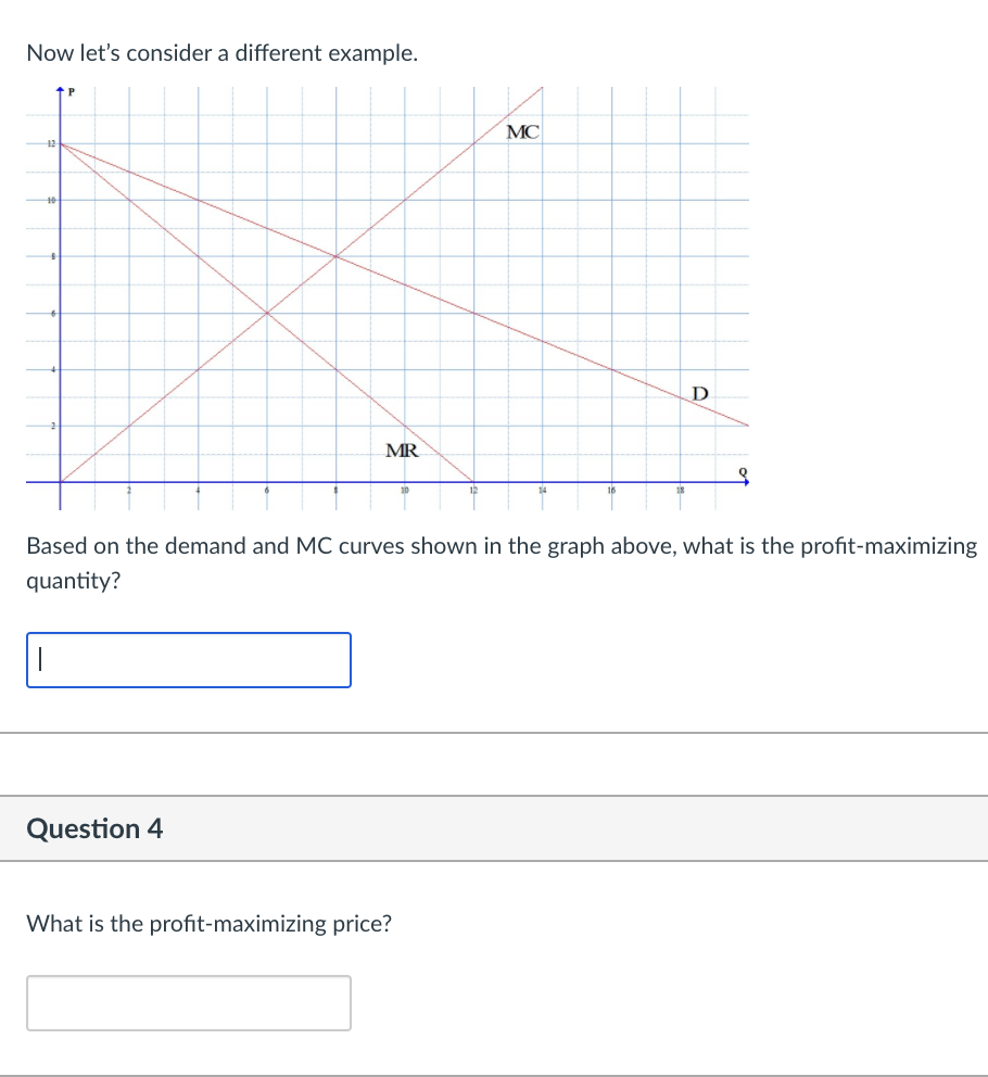 Solved Now let's consider a different example. MC D MR 2. | Chegg.com