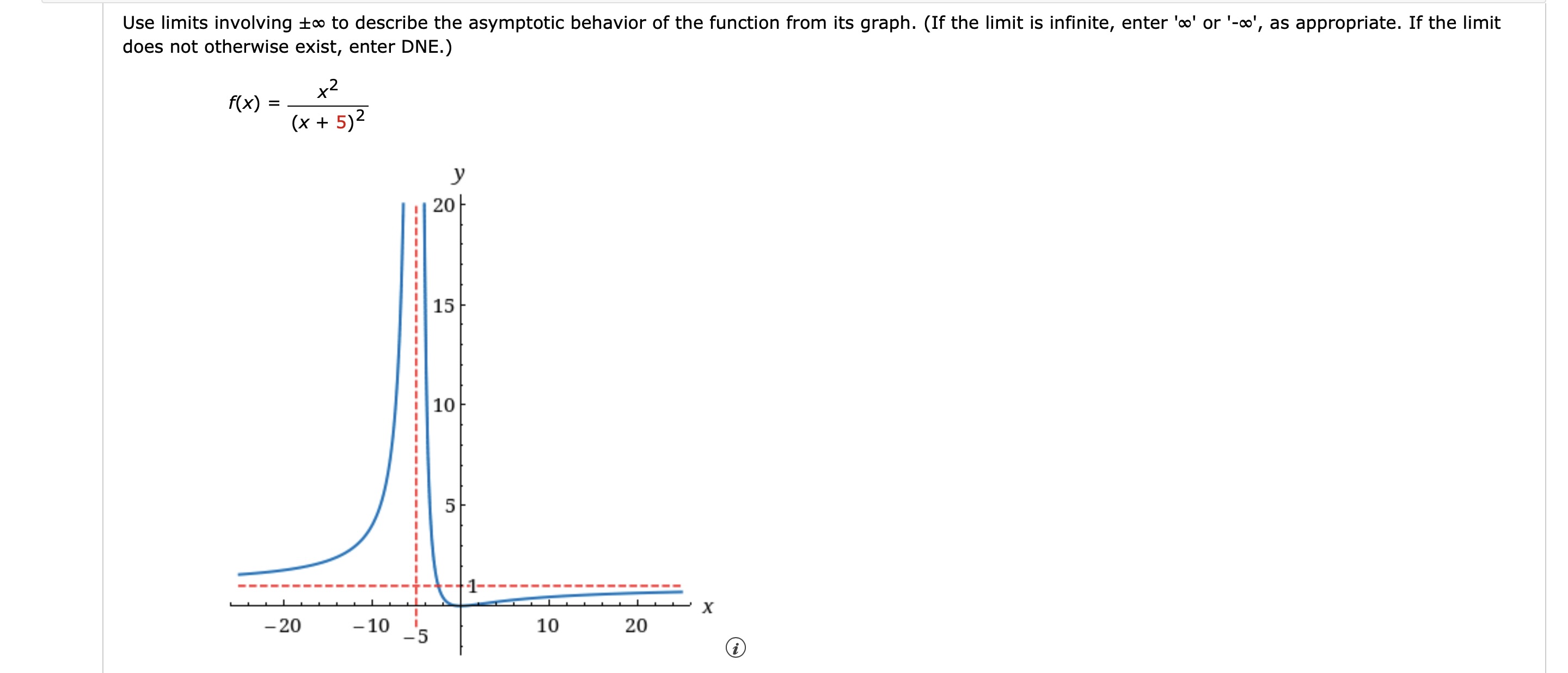 Solved Use limits involving +-∞ ﻿to describe the asymptotic | Chegg.com