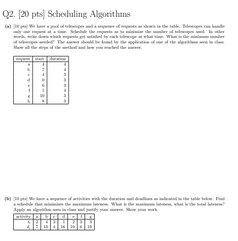 Solved Q2. (20 pts) Scheduling Algorithms (a) [10 pts) We | Chegg.com