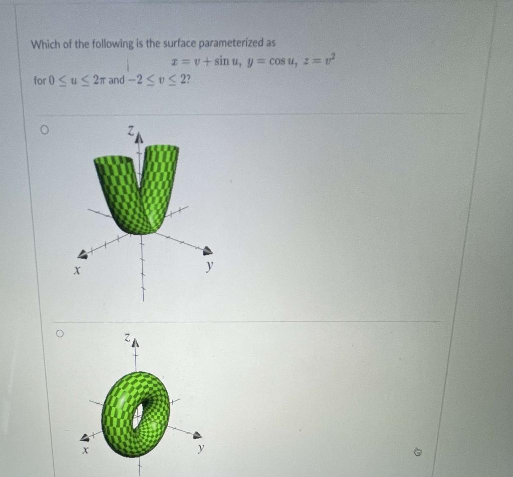 Solved Which of the following is the surface parameterized | Chegg.com