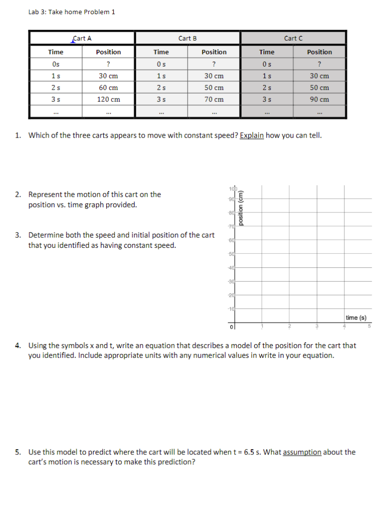 Solved Lab 3: Take home Problem 1 1. Which of the three | Chegg.com