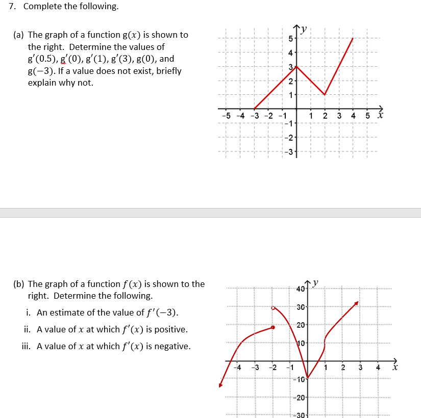 Solved 7. Complete the following. 5 (a) The graph of a | Chegg.com