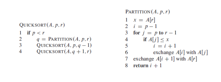 Solved Please submit the the Java codes of following | Chegg.com