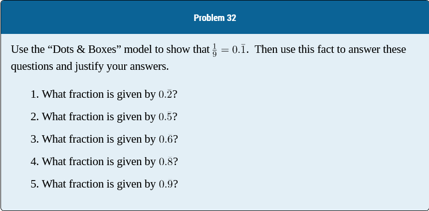 Solved Problem 32 = Use the “Dots & Boxes” model to show | Chegg.com