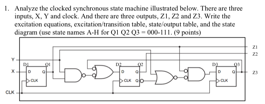 Solved 1. Analyze the clocked synchronous state machine | Chegg.com