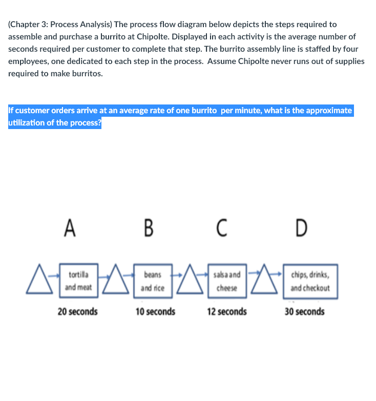 Solved (Chapter 3: Process Analysis) The process flow | Chegg.com