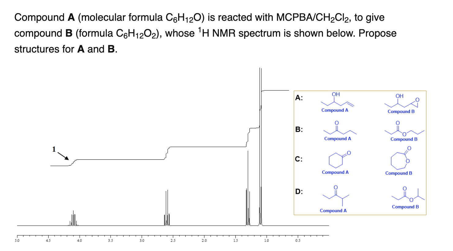 Solved Compound A (molecular formula C6H120) is reacted with | Chegg.com