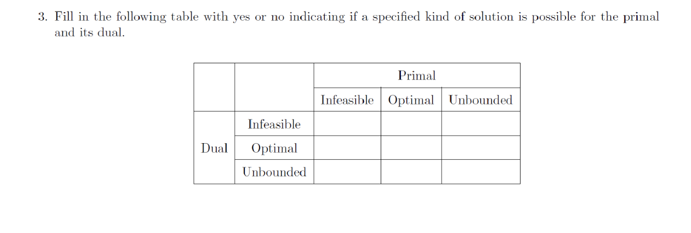 Solved 3. Fill in the following table with yes or no | Chegg.com