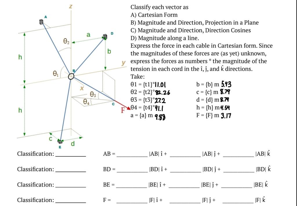 Solved Classify Each Vector As A Cartesian Form B