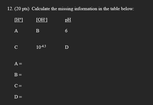 Solved 12. (20 pts) Calculate the missing information in the | Chegg.com
