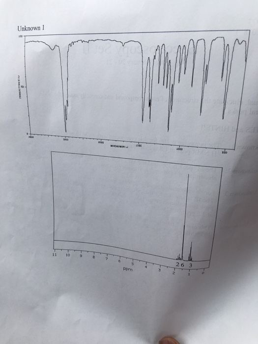 Solved As usual, elucidate the structures of each compound | Chegg.com