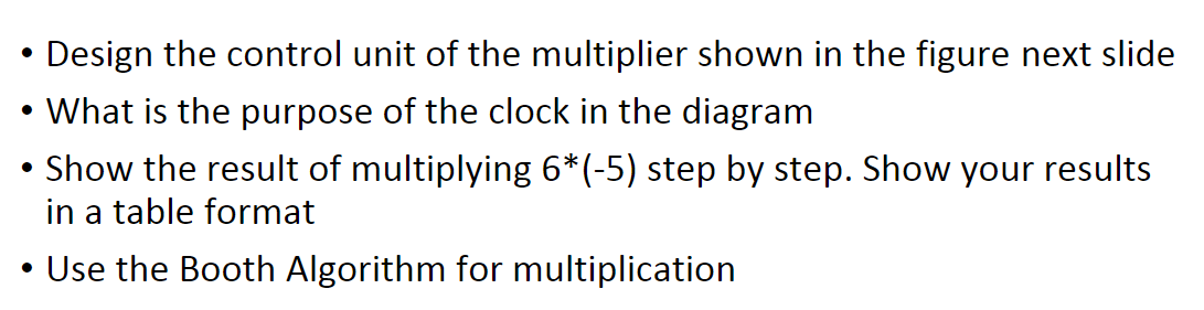 Solved Design the control unit of the multiplier shown in | Chegg.com