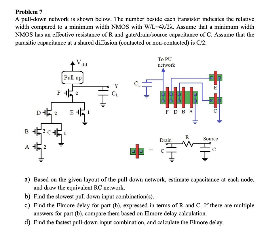 Problem 7 A pull-down network is shown below. The | Chegg.com