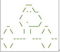 Solved 1.Write a program (Dinosaur.java) that prints the | Chegg.com