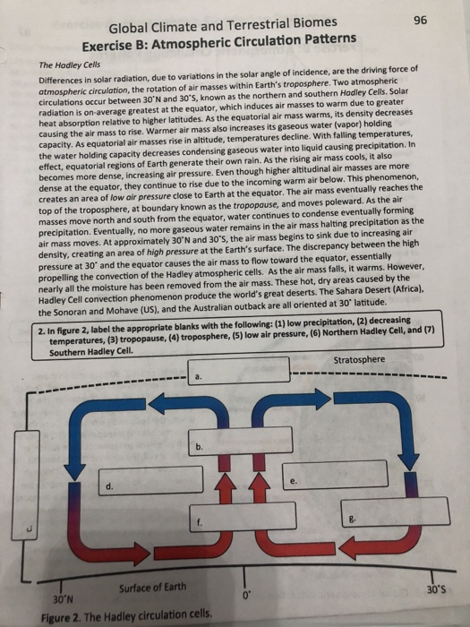 Solved Global Climate and Terrestrial Biomes Exercise B: | Chegg.com