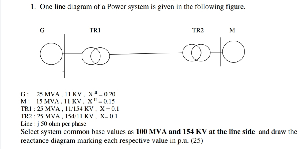Solved 1. One line diagram of a Power system is given in the | Chegg.com