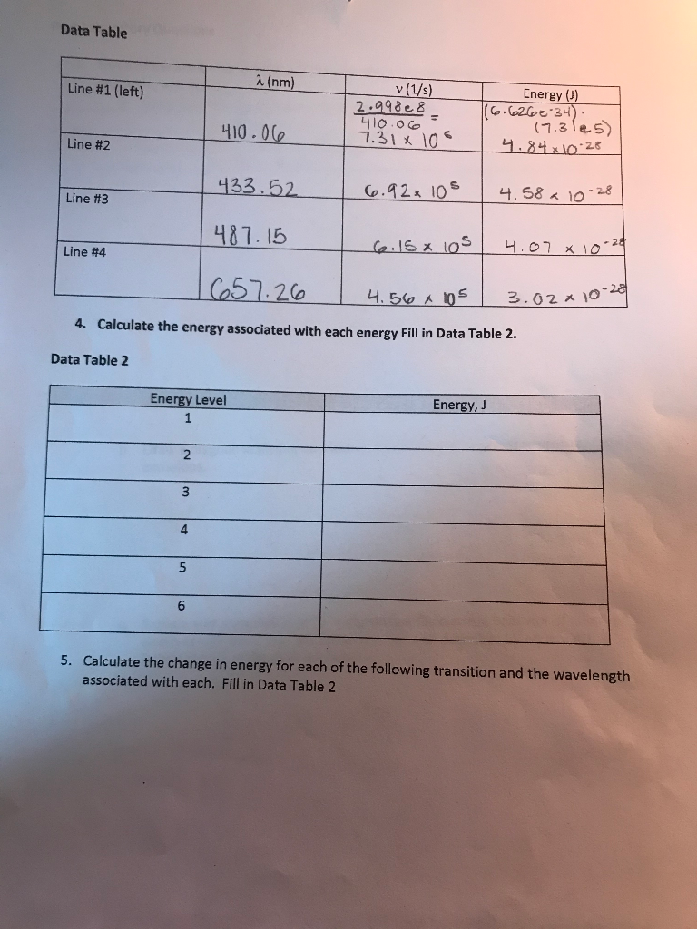 Solved Hydrogen spectrum lab, I'm not sure what to do within | Chegg.com