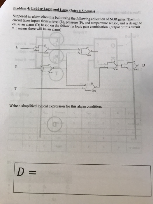 Solved Problem 4: Ladder Logic and Logic Gates (15 points) | Chegg.com
