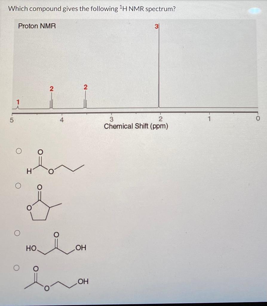 Solved Which compound gives the following 1H NMR spectrum? | Chegg.com