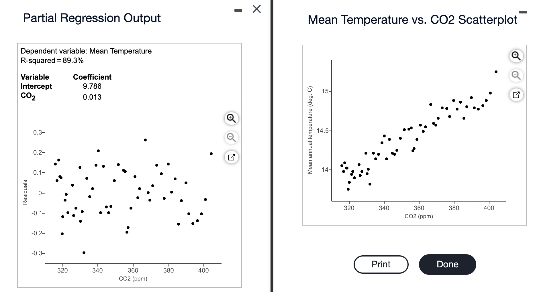 Solved from meteorological stations across the globe) is | Chegg.com
