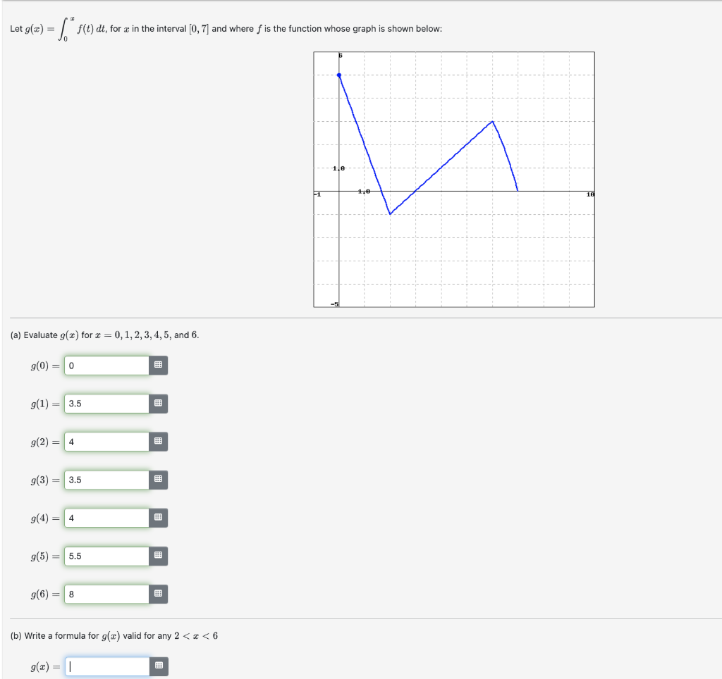 Solved Let g(x)=∫0xf(t)dt, for x in the interval [0,7] and | Chegg.com