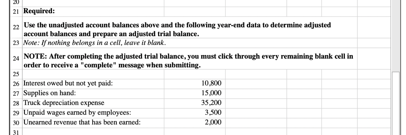 Solved X 5. Reporting adjusted account balances - Excel ? X | Chegg.com
