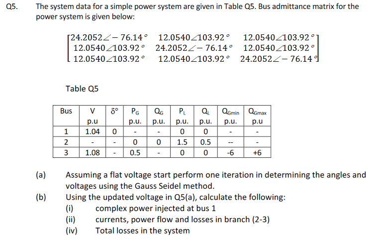 Solved Q5. The system data for a simple power system are | Chegg.com