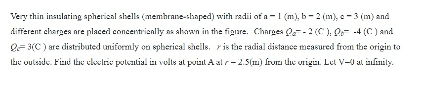 Solved Very thin insulating spherical shells | Chegg.com