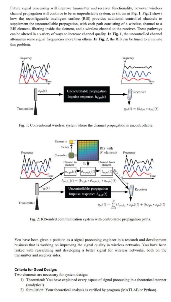 Future signal processing will improve transmitter and | Chegg.com