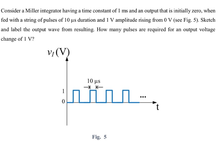 Solved Consider a Miller integrator having a time constant | Chegg.com