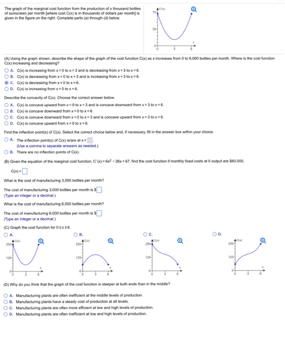 Solved The graph of the marginal cost function from the | Chegg.com