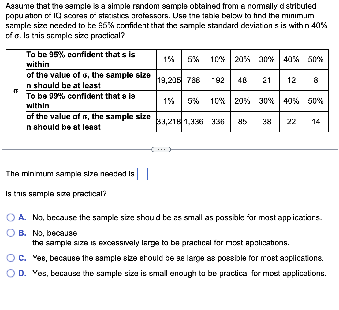 Solved Assume that the sample is a simple random sample | Chegg.com