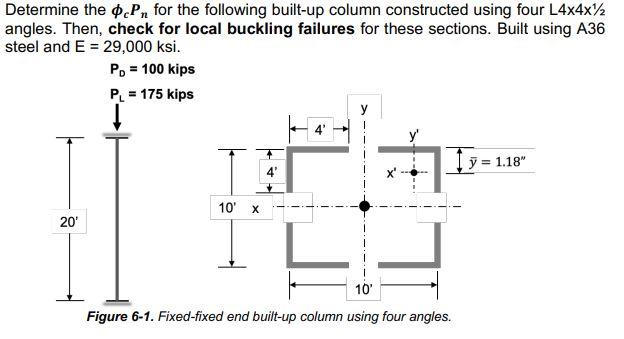 Solved Determine the ϕcPn for the following built-up column | Chegg.com