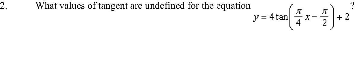 Solved What values of tangent are undefined for the equation | Chegg.com