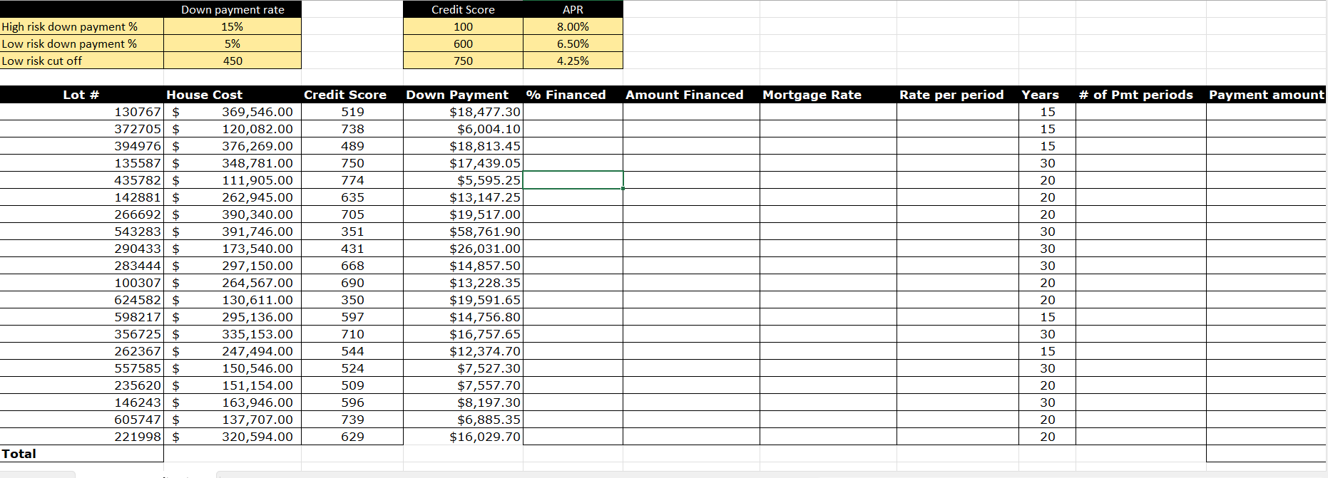 Solved Question: Enter a formula to calculate the percent | Chegg.com