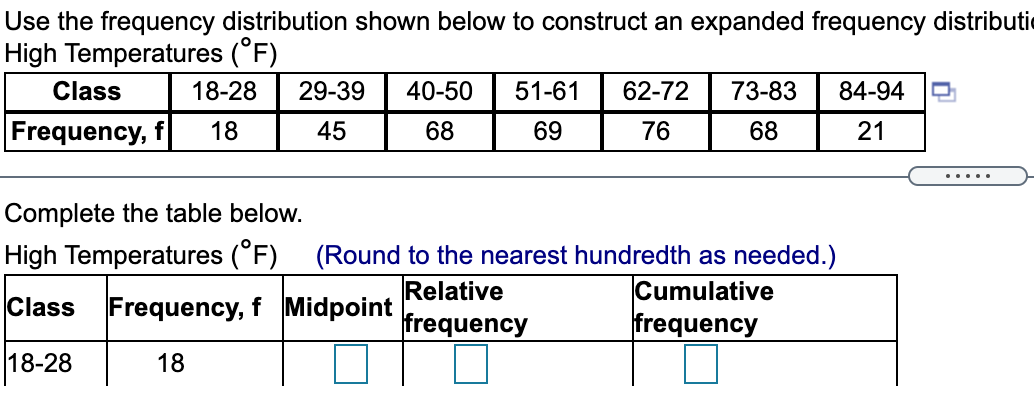Solved Use the frequency distribution shown below to | Chegg.com
