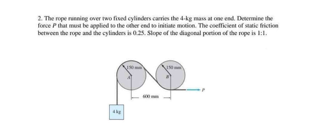 Solved 2. The rope running over two fixed cylinders carries | Chegg.com