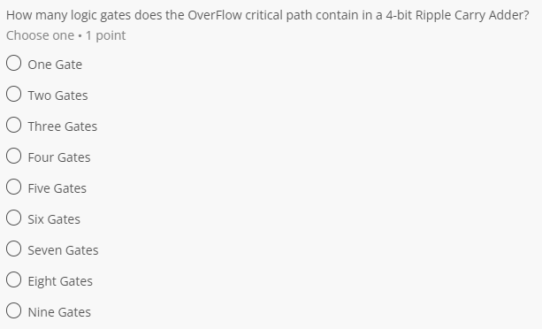 Solved How many decoder data input lines are required for | Chegg.com