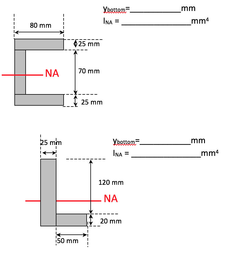 Solved Determine the location of the NA from the bottom of | Chegg.com