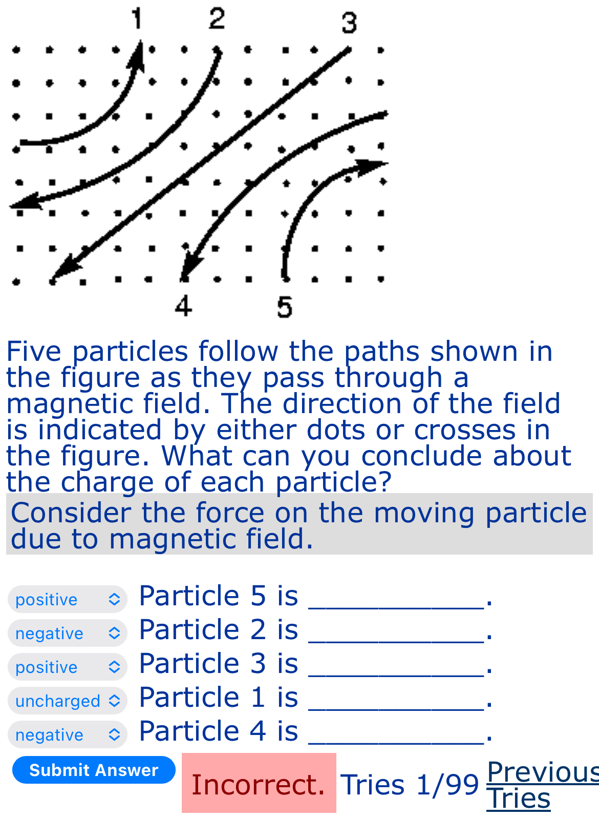 Solved Five particles follow the paths shown in the figure | Chegg.com