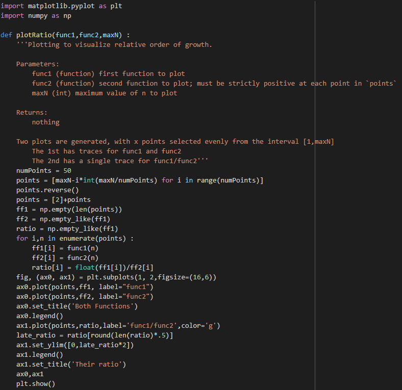 Solved plotRatio(one_dimensional_loop, time_one_dimensional, | Chegg.com