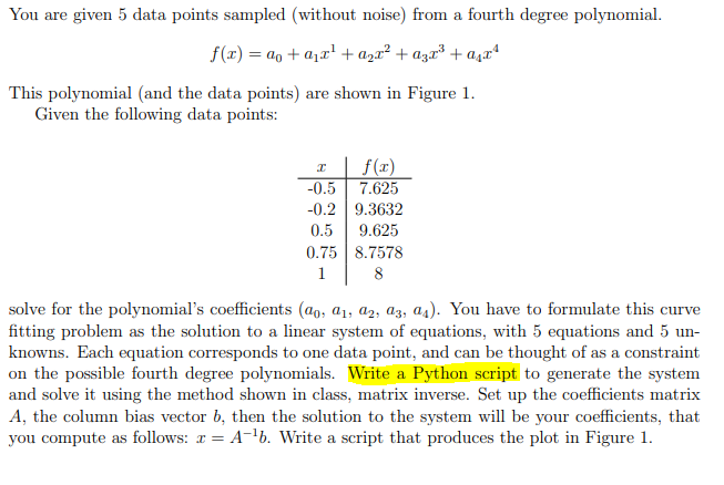 Solved 22r 20 18 16 14 12 10 6 4 2 2 -1.5 1 -0.5 C 0.5 1.5 2 | Chegg.com